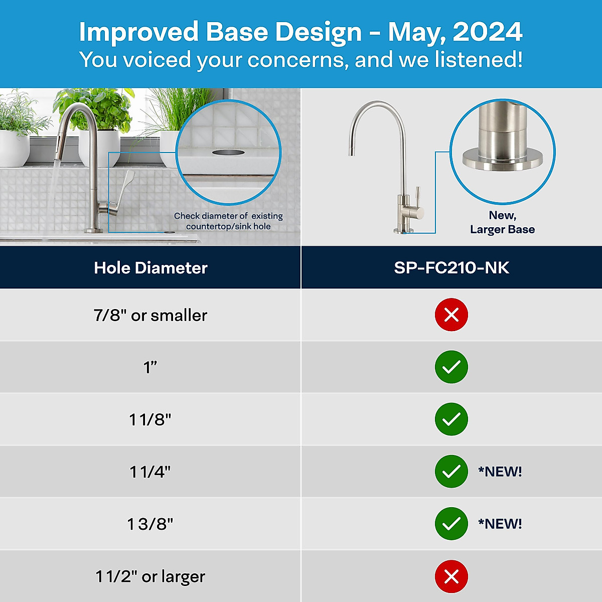SpiroPure Air Gap RO Faucet, Brushed Nickel/Satin Nickel, Reverse Osmosis Replacement Water Filter Faucet, 3-Line Filtered Faucet, SP-FC210-NK