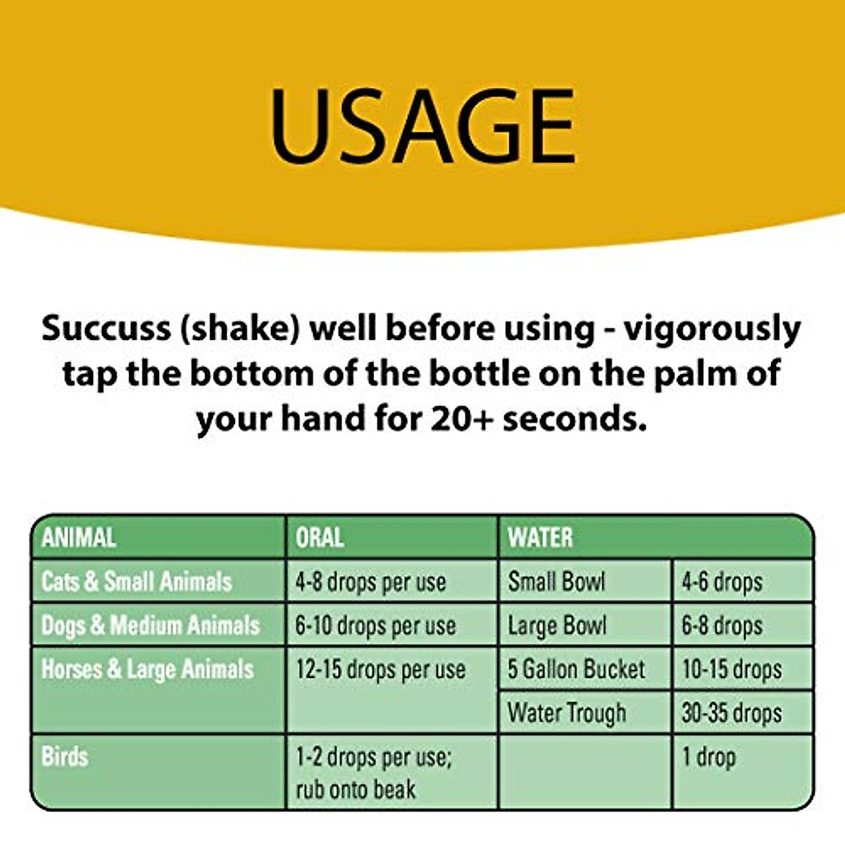 Botanical Animal Safe Natural Flower Essence - Panic Attack For Hysterical Behaviors - Terror, Fear - Due To Travel, Competition, Other - Non-Mood Altering, Hemp-Free, Non Allergenic Product,1oz(30ml)