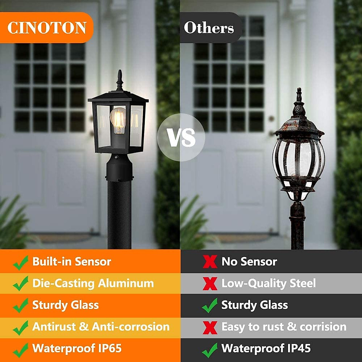 CINOTON Dusk to Dawn Outdoor Post Light Fixtures, Modern Exterior Post Lantern 6-Inch with Pier Mount Base, Aluminum Lamp with Clear Glass Waterproof for Garden Patio Pathway Deck