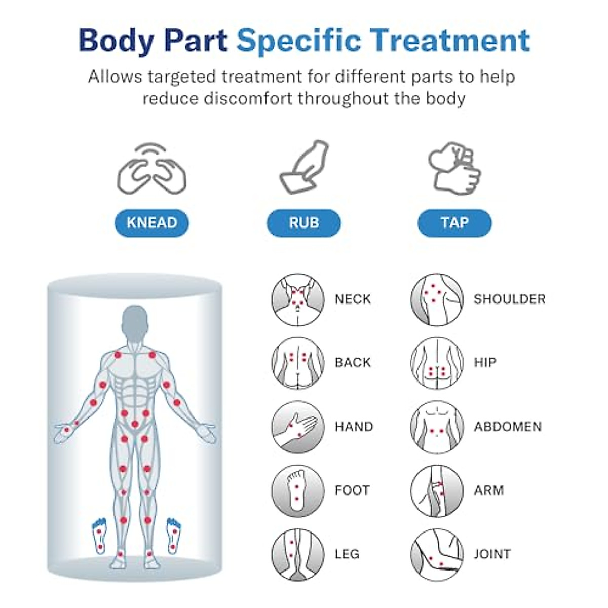 Alcedo TENS Unit + EMS Combination Machine Muscle Stimulator for Pain Relief, Electric Rechargeable Pulse Massager with 41 Modes for Back/Neck Pain Therapy, HSA FSA Eligible