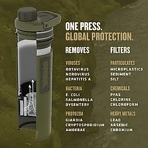 GRAYL UltraPress 16.9 oz Water Purifier & Filter Bottle for Hiking, Backpacking, Survival, Travel (Olive Drab)