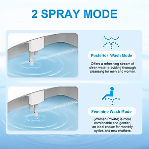 Bidet Attachment for Toilet, Dual Nozzle Sprays Adjustable Hot&Cold Water, Self-Cleaning and Retractable Nozzle, Toilet Seat Bidet Attachment for Rear, Feminine Wash