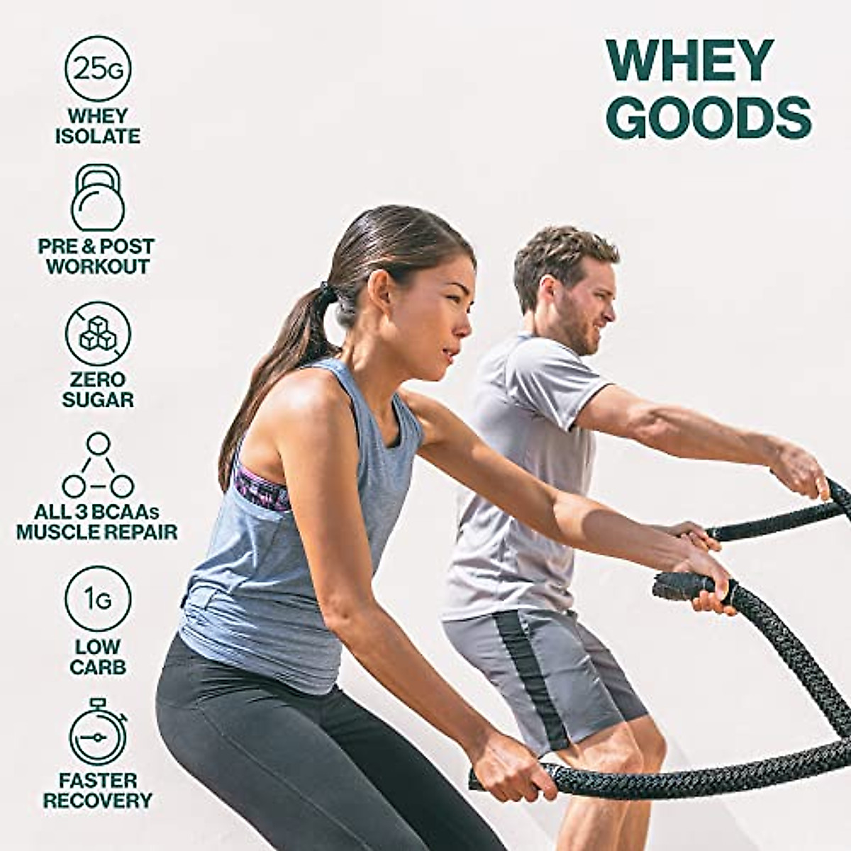 Whey Goods Clear Whey Protein Isolate (Iced Tea Lemonade)