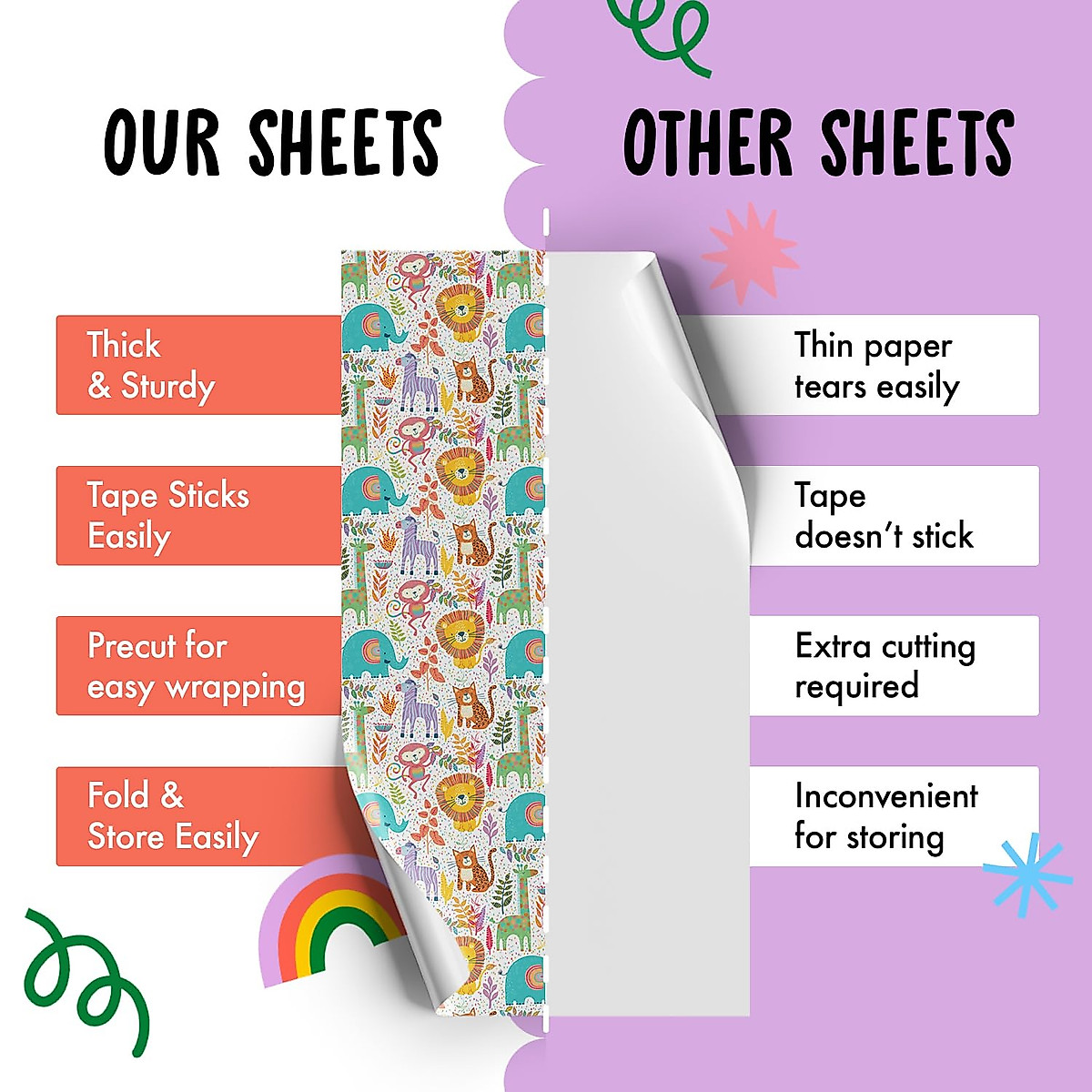 CENTRAL 23 Kids Birthday Wrapping Paper for Boys (x6) Sheets - For Girls - New Baby Birthday Gift Wrap - Safari Animals - Dinosaur Wrapper Paper - Kids Gift Wrap Matte - Recyclable