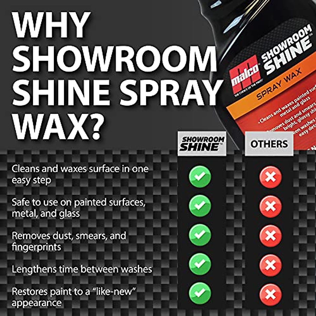 Malco Showroom Shine Spray Car Wax – Best Car Wax Spray for Professional Finish/Easy to Use Instant Detailer Spray/Cleans and Waxes Painted Surfaces, Metal and Glass / 22oz. (110422)