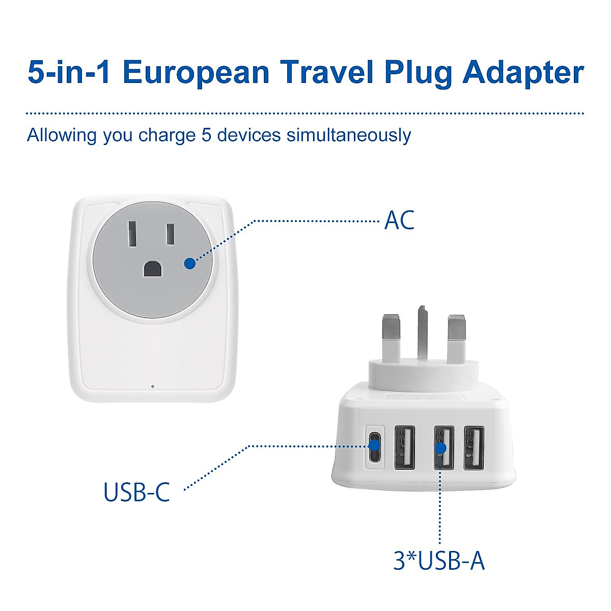 US to UK Ireland Travel Plug Adapter(2 Pack) SHD 5 in 1 Type G Plug Adapter 1USB C,3USB Ports and 1 American Outlets for USA to England Kenya Dubai Irish Scotland