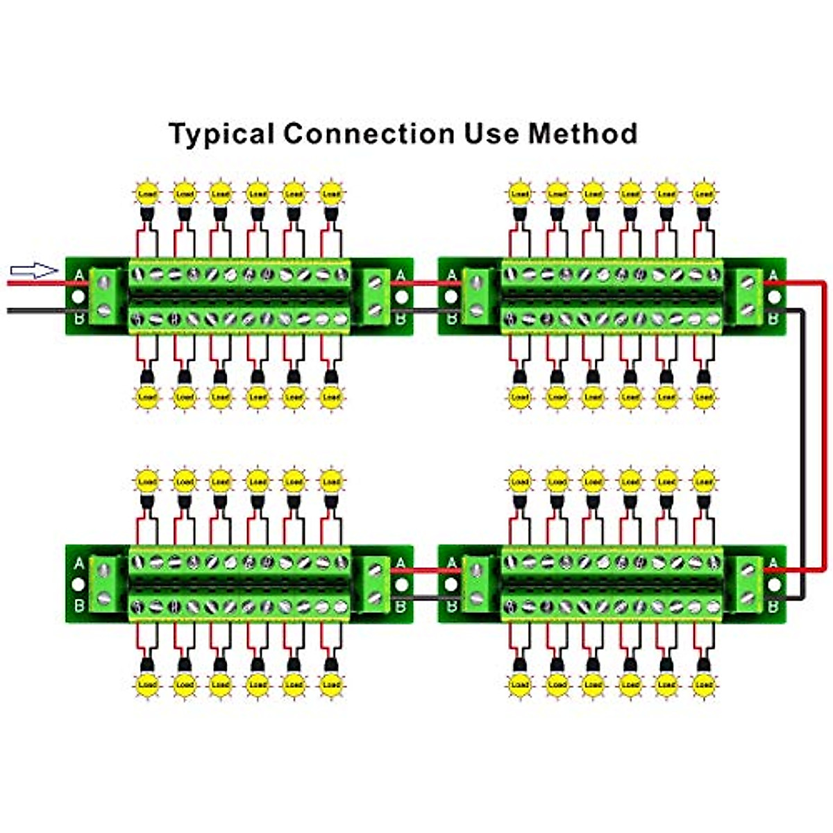 OONO 16 Amp 2x12 Position Terminal Block Distribution Module for AC DC