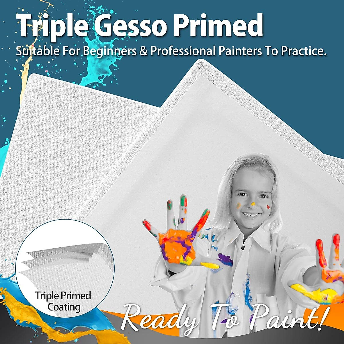 Painting Canvas Panels 8x10 inch 12 Pack, Flat Canvases for Painting 8oz Triple Primed 100% Cotton Acid-Free Blank Art Paint Canvas for Acrylic Oil Watercolor Tempera Paints