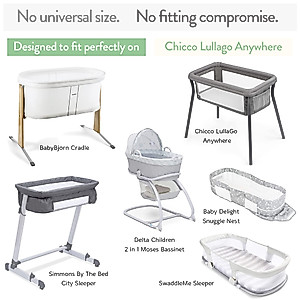 Bassinet Fitted Sheets for Chicco LullaGo Anywhere, Baby Bjorn Cradle and 14 x 29 Mattress Pad – Snuggly Soft 100% Jersey Cotton – Light + Dark Sage Green – 2 Pack