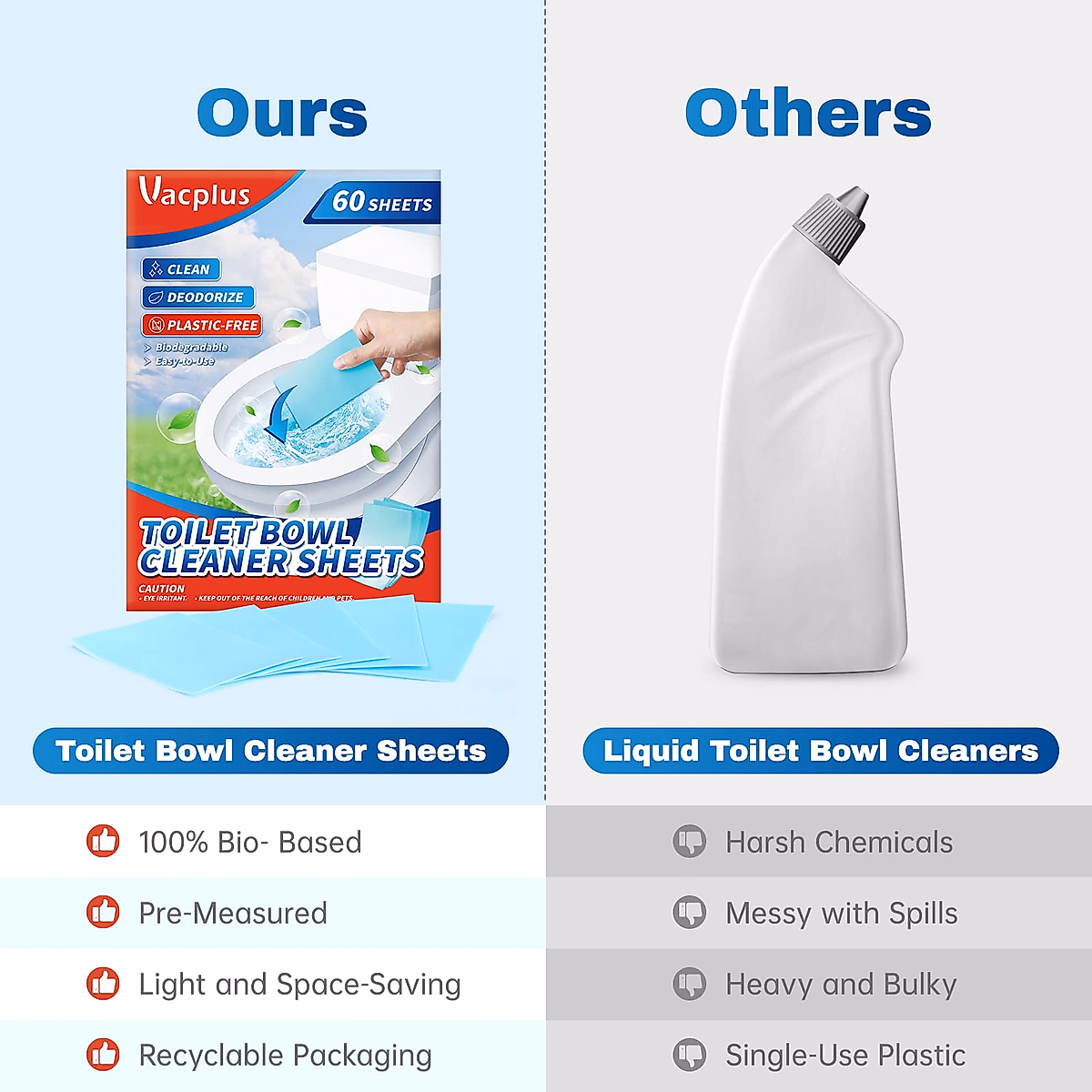 Vacplus Biodegradable Toilet Cleaning Strips - Plastic-Free, Pre-Measured Toilet Bowl Cleaner Sheets Remove Stains and Odors, 60 Pack