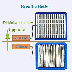 HOODELL 5 Pack 491588s Air Filter, Compatible with Briggs and Stratton 491588, Toro 20332, Craftsman 3364, Premium Lawn Mower Air Cleaner