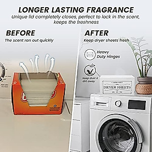 Dryer Sheet Holder with Hinged Lid - Rustic Farmhouse Dryer Sheet Dispenser Container Laundry Room Decor, Fabric Softener Dispenser for Laundry Organization/Storage,Non-Slip Bottom,White