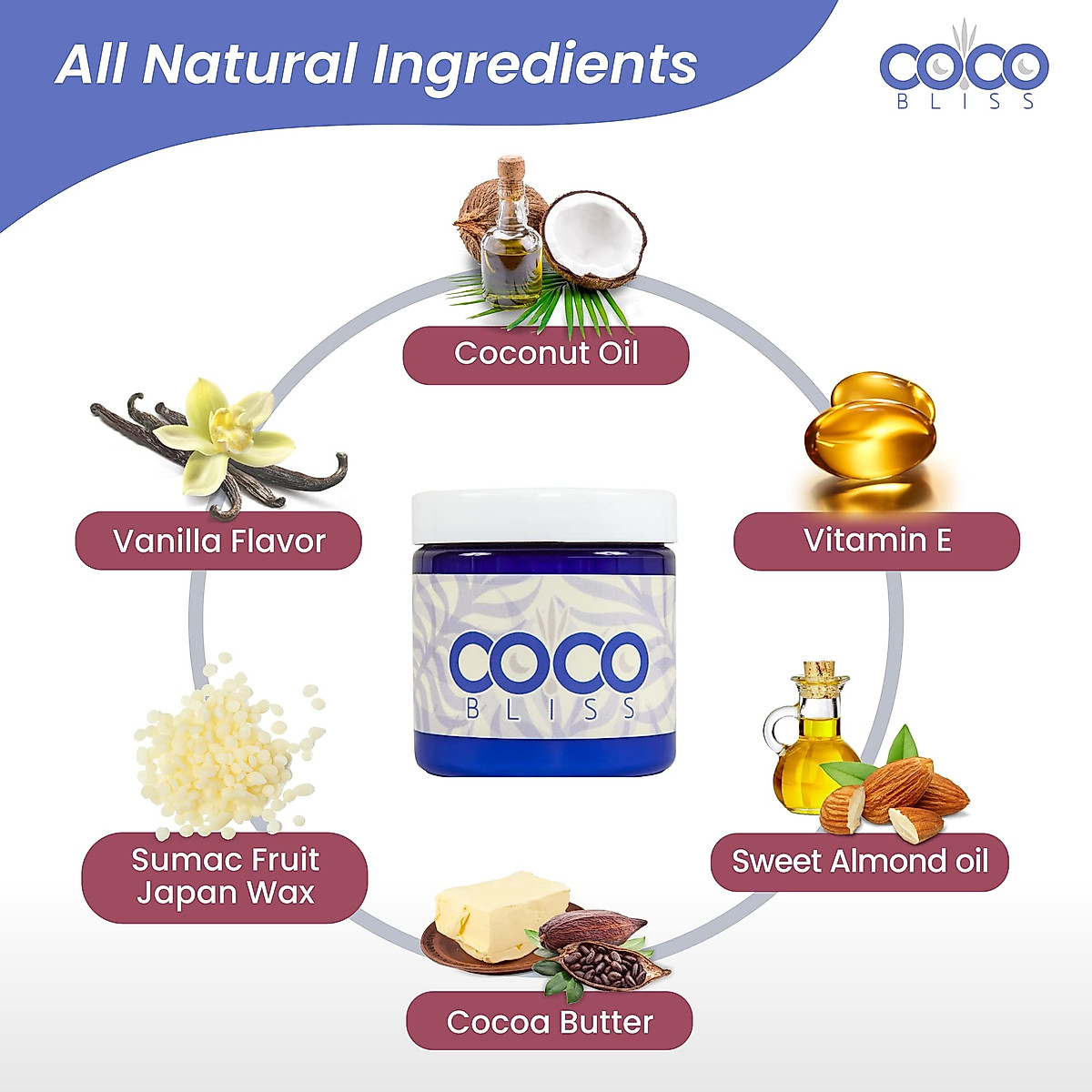 Coco Bliss Natural Coconut Oil Lubricant, Intimate Moisturizer, Lube for Him and Her, Personal Massage Oil, Silky Smooth Moisturizer with Vanilla Extract and Almond Oil, 4/8 Fl Oz