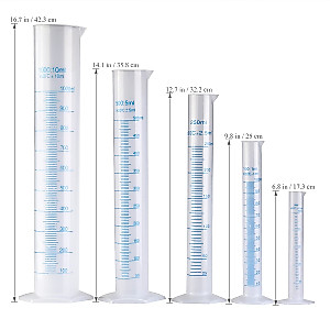Glass Measuring Cup 5Pack Measuring Cylinder Graduated Cylinder 100ml 2 500ml 1000ml for Science Projects, Pour Spout Measuring Cup