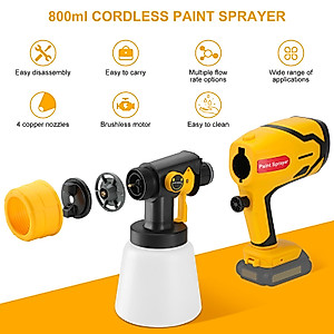 Paint Sprayer for Dewalt 20V MAX Battery, 200W Cordless Paint Sprayer with Brushless Motor and Copper Nozzle, 200W Spray Paint Gun for Home Interior, House Painting(Battery Not Included)