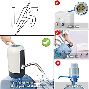 Water Dispenser for 5 Gallon Bottle, Portability Electric Water Pump with USB Data Cable,White Automatic Drinking Water Bottle Pump for Travel, Office, Home, Kitchen