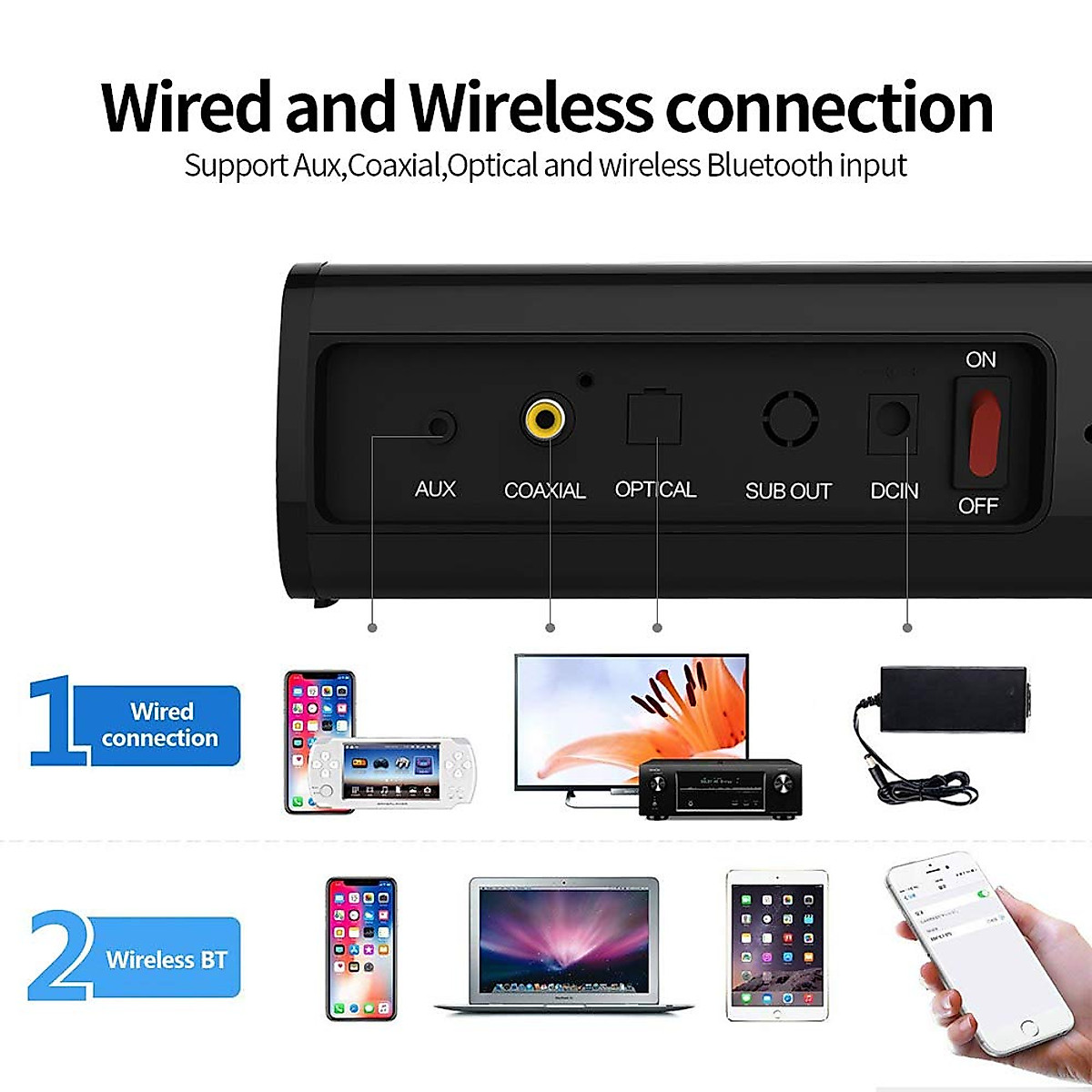 hmovie Sound Bar, 3D Surround Sound for Home Theater