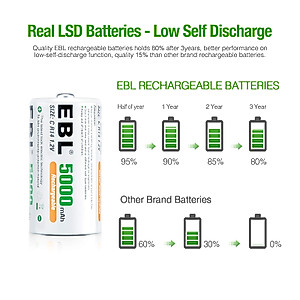 EBL LCD Universal Battery Charger - 8 Bay AA AAA C D Battery Charger for Rechargeable Batteries Ni-MH AA AAA C D Batteries with C Rechargeable Batteries 6 Pack