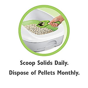 Purina Tidy Cats Litter, Breeze Litter Pellets to be Used with Breeze Litter System, Prevents Dust and Tracking, 3.5 LB Each (Pack of 2)