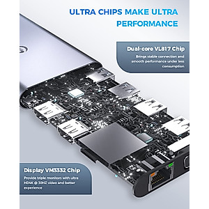 UtechSmart USB C Hub,Triple Display USB C Laptop Docking Station, 11 in 1 USB C Dock with Dual HDMI, VGA, PD3.0, SD TF Card Slot, 4 USB Ports Dual Monitor Adapter Compatible for MacBook and Windows