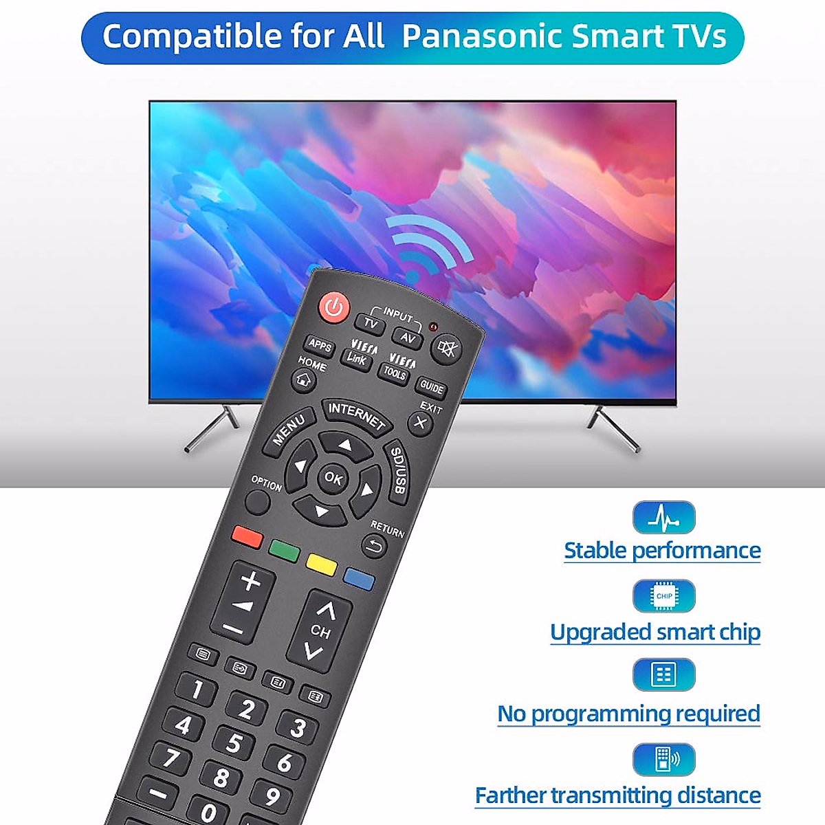 Gvirtue Universal Remote Control Compatible Replacement for Panasonic TV/ VIERA Link/ HDTV/ 3D/ LCD/ LED, N2QAYB000485 N2QAYB000100 N2QAYB000221 N2QAYB00048