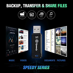 Axe Memory Speedy 512GB USB 3.1 SuperSpeed Flash Drive, Optimal Read Speeds Up to 400 MB/s. Write Speeds Up to 300 MB/s, Matte Black (AX3S512)