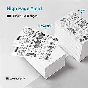 CLYWENSS Compatible CRG 121 Black Toner Cartridge Replacement for Canon 121 Toner to use with Canon imageCLASS D1620 D1650 Printer, 2 Black (3252C001) High Yield 5,000 Pages