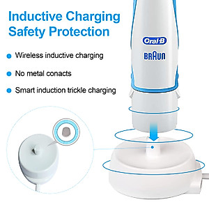 for Braun Oral-b Electric Toothbrush Charger Adapter for Oral-B Model 3757 Waterproof Inductive Charging Replacement Power Cord,Portable Travel