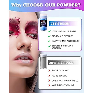 LET'S RESIN 36 Colors Mica Powder, Mica Pigment Powder for Epoxy Resin/UV Resin, Natural Colorant Dye for Soap/Candle Making, Lip Gloss,Nail Polish, Slime and Bath Bomb