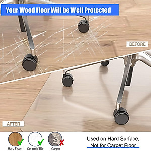 20 24 28 32 36 40 44 48 52 56 60 Inch Round Office Chair Mat, 1.5mm Thick, Heavy Duty Clear Vinyl Plastic Floor Runner/Protector for Low-Pile Carpet, Easy to Clean (Size : Diameter 90cm (36"))