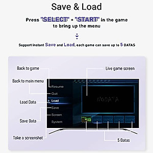 AKARSOLY Retro Game Console,4K HDMI Video Game System Built in 5000 Classic Games,Dual Game Controllers Wireless and Plug and Play Video Game Console.
