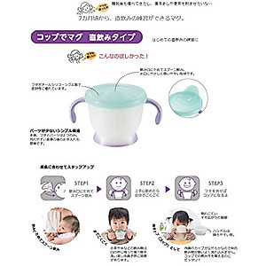 Richell Aqulea Mug Light Blue 190ml