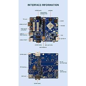 96boards TB-96AI-3568-CE AI Developer Kit Rockchip RK3568 2GB RAM for Object Detection Face Recognition IOT Robots and Machine Learning Support Android 11 & Linux
