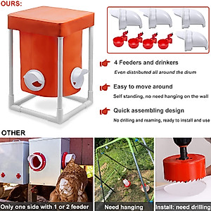 Chicken Feeder and Waterer Combo, 17.6LBS Four Chicken Feeder Ports & 2.64 Gallon Four Automatic Fill Waterer Cups Birds Poultry Feeding Equipment for up to 20 Adult Chickens