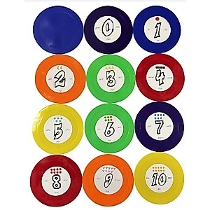 Set of 12 9-Inch Poly Vinyl Spot Markers Numbers 0-10 with 1 Blank in Spanish, French, English with Montessori Shapes for Classroom, Gym, Sports Teams, Preschool, Kindergarten, Elementary School