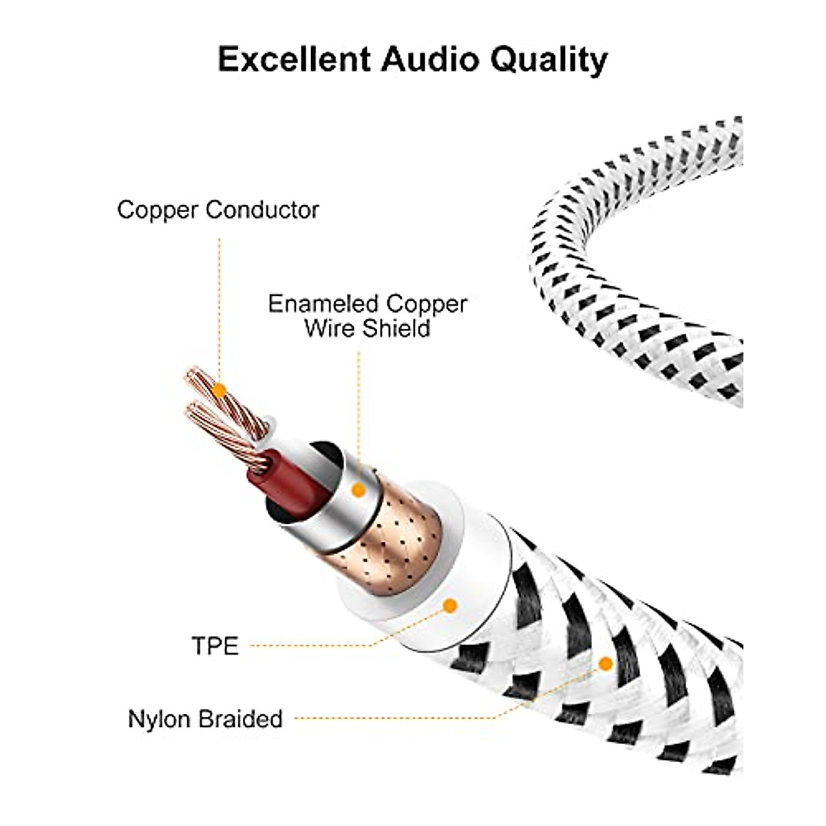 CableCreation 3.5mm to 6.35mm Headphone Adapter 1FT, TRS 6.35 (1/4 inch) Female to 3.5 (1/8 inch) Male Adapter Cable for Amplifier, Guitar, Headphone, Home Theater Devices, Laptop, Phone