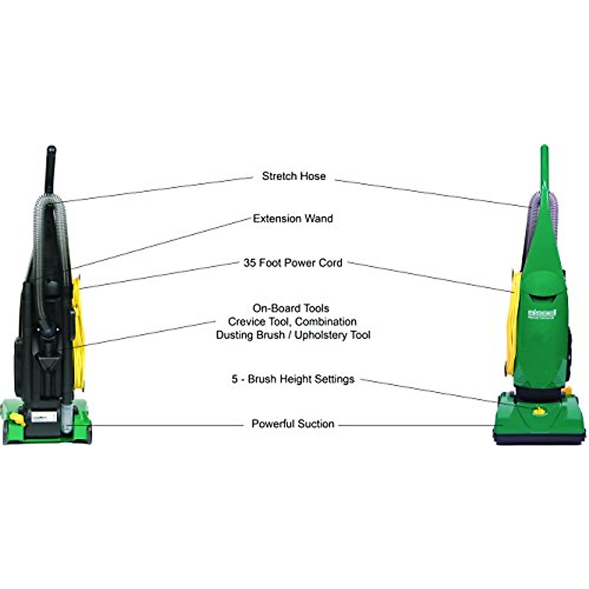 BISSELL BigGreen Commercial PowerForce Bagged Lightweight, Upright, Industrial, Vacuum Cleaner, BGU1451T