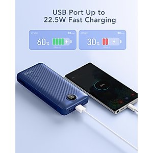 VRURC Portable Charger 20000mAh, Fast Charging Power Bank USB C,4 Output 2 Input Charging Bank Equipped with LED Display,Built-in Wall Plug and Cables,Cell Phone Replacement Battery,Blue