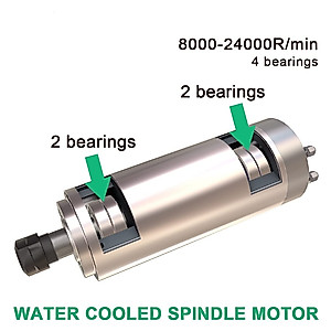Huanyang Water Cooled CNC Spindle Milling Motor 110V 2.2KW 24000RPM 400hz Φ80mm ER20 Collet for Engraving Machine