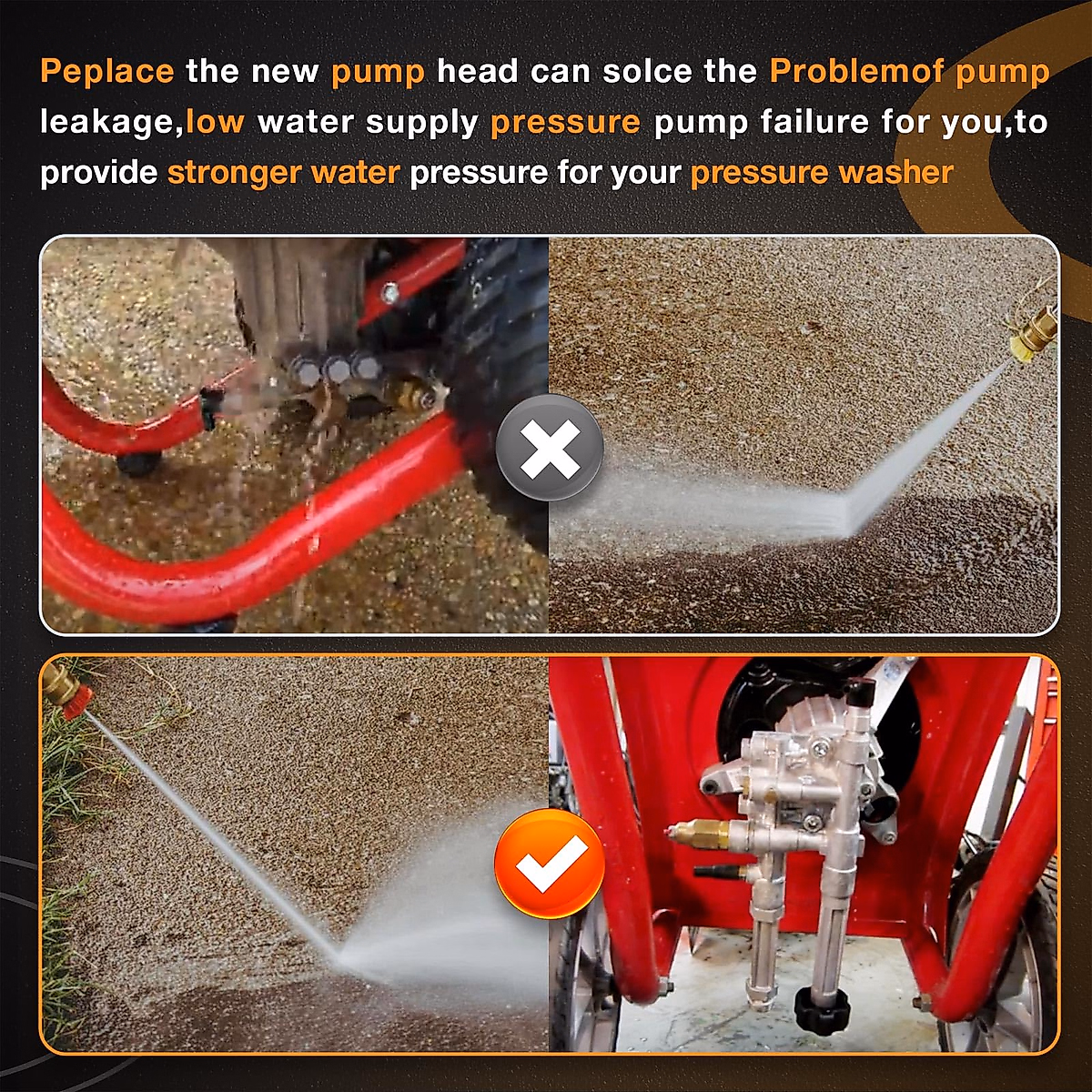 HQPASFY AR42940 Pressure Washer Pump Head Aluminum Compatible with SRMW RMW Series Pumps 2.2G24 2G20 2G24 2.2G26