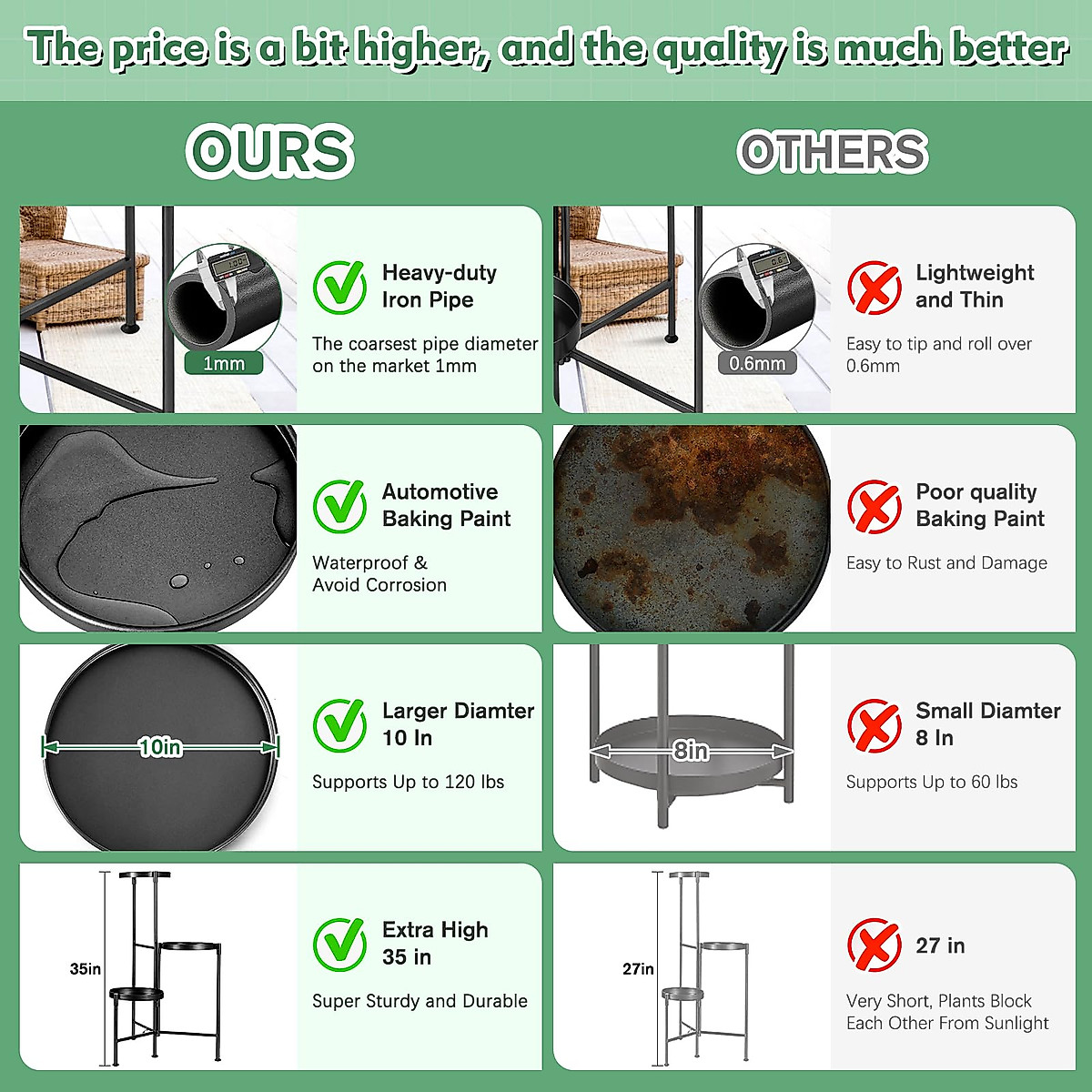 Plant Stand Indoor Outdoor 3 Tier Tall Metal Plant Rack Organizer 3 Flower Pot Holder Shelves Planter Display Storage Shelf for Home Garden Patio Bathroom Office Living Room Balcony Corner(Black)