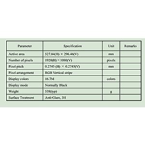 SANZAMELIN 23.8" inch 1920 X1080 TFT LCD Module Screen with LVDS Interface Display and IPS Viewing Angle Panel