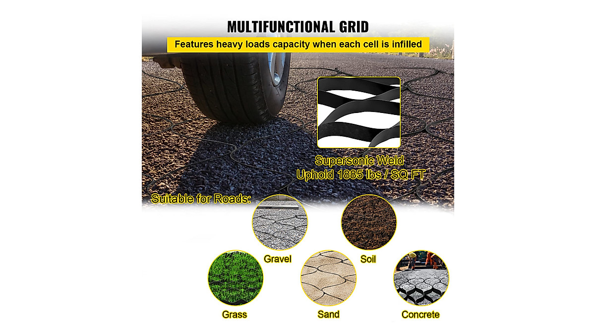 VEVOR Ground Grid: Durable 27 ft Stabilization System