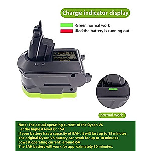 MAKBOS for Ryobi for Dyson V6 Battery Adapter,for Dyson V6 Series Vacuum Cleaner, Convert for Ryobi 18V Battery to Replace for Dyson V6 SV03 SV04 SV09 DC62 DC59 Animal Battery(only Adapter)