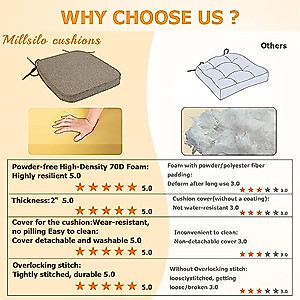 Millsilo D-Shaped Chair Cushions for Dining Chairs with Ties and Removable Cover, Dining Kitchen Chair Pads, Indoor Dining Room Non-Slip Backing Seat Cushions 4 Set, 16.5" x 16.2" x 2" Autumn Color