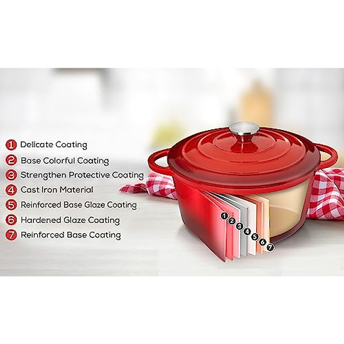Hystrada Enameled Cast Iron Dutch Oven - 5qt Dutch Oven Pot with Lid and Steel Knob 500 degrees - Cookware for Gas, Electric & Ceramic Stoves - Red Enamel - Cooking & Baking