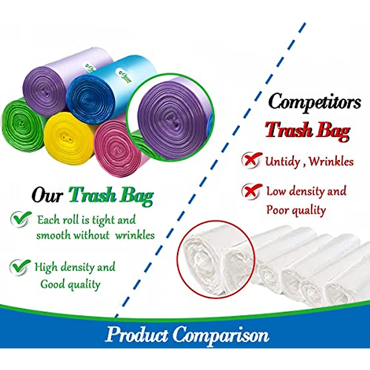 4 Gallon Small Garbage Bags 250 Counts,Trash Bag Bin Liners, 15-Liters Bin Bags Wastebasket Bags for home office kitchen Trash Can,Bathroom,Bedroom 5 Color