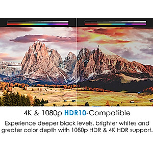 Optoma HD28HDR 1080p Home Theater Projector for Gaming and Movies | Support for 4K Input | HDR Compatible | 120Hz refresh rate | Enhanced Gaming Mode, 8.4ms Response Time | High-Bright 3600 lumens