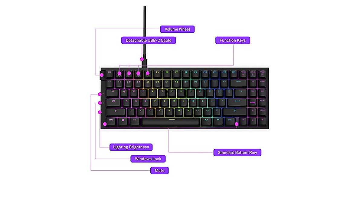 NZXT Function MiniTKL Gaming Keyboard with RGB and Hot-Switches
