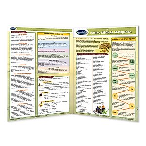 CBD Educational Charts - 8 Chart Bundle - Quick Reference Guides - Cannabinoid Educational Series by Permacharts